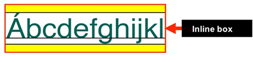 随便说说line-height | Black